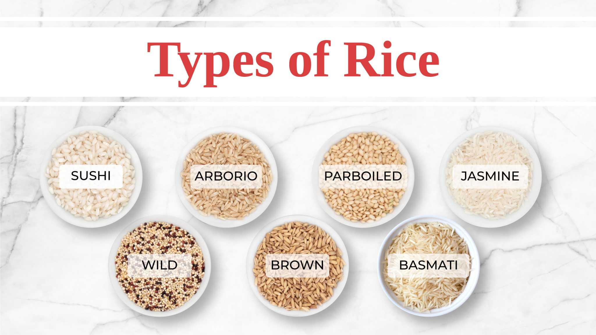 Sushi Rice vs. Jasmine Rice (Similarities and Differences Explained ...
